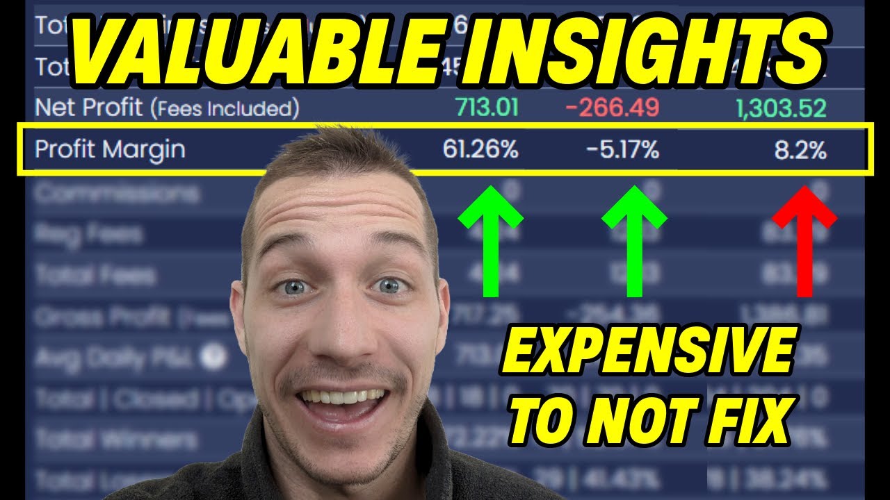 Trading Statistic: Profit Margin | How To Learn From Trading Journal ...