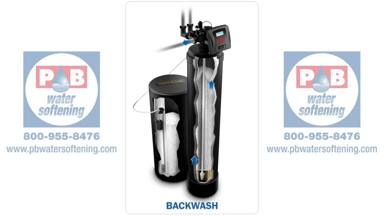 Water Softener - Water Efficient Technology - W.E.T. - YouTube