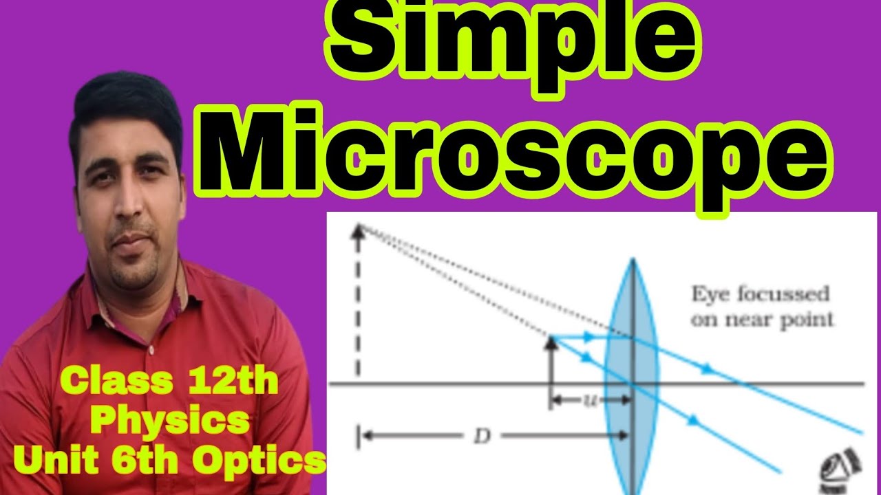 Simple microscope class 12th physics - YouTube