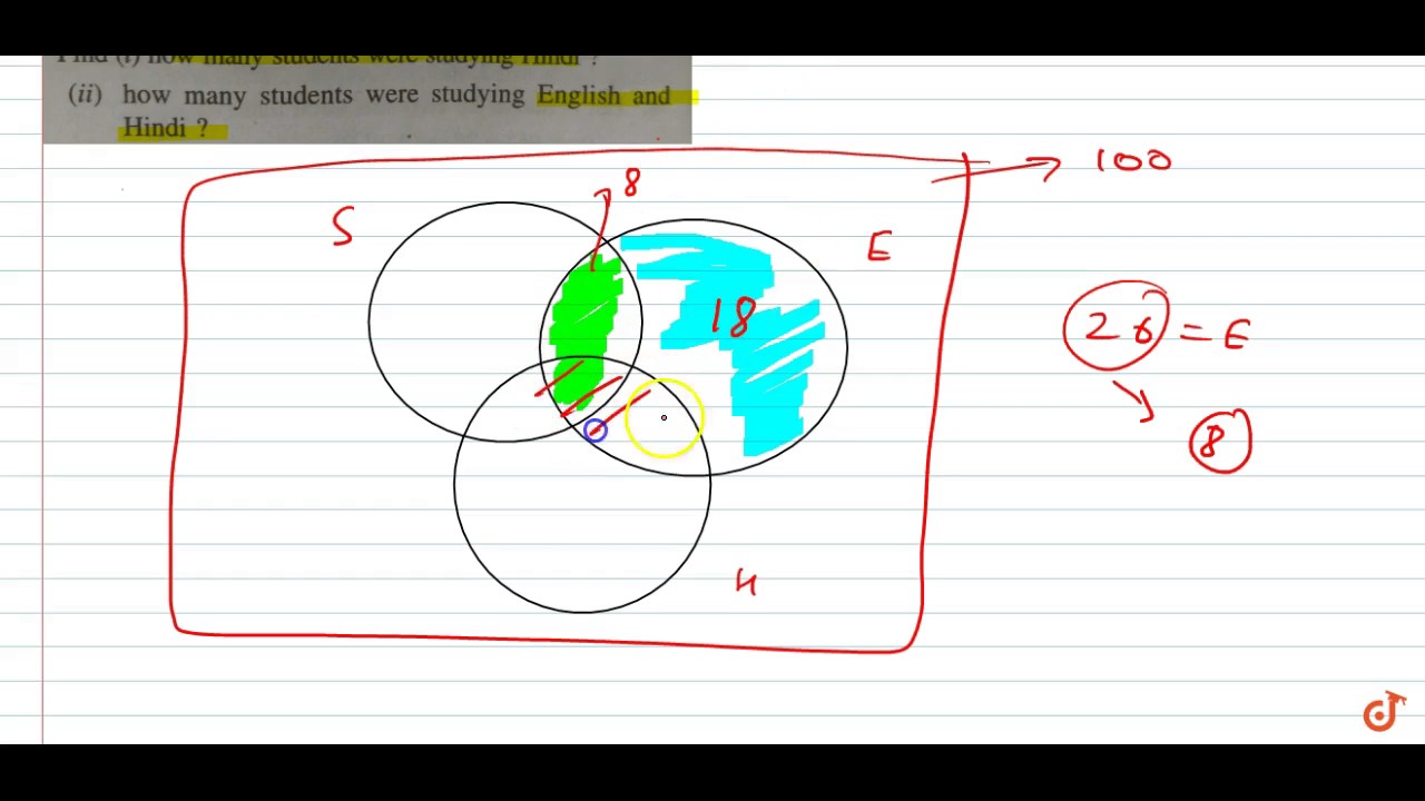Practical Problem On Set Theory YouTube practical-problem-on-set-theory-youtube