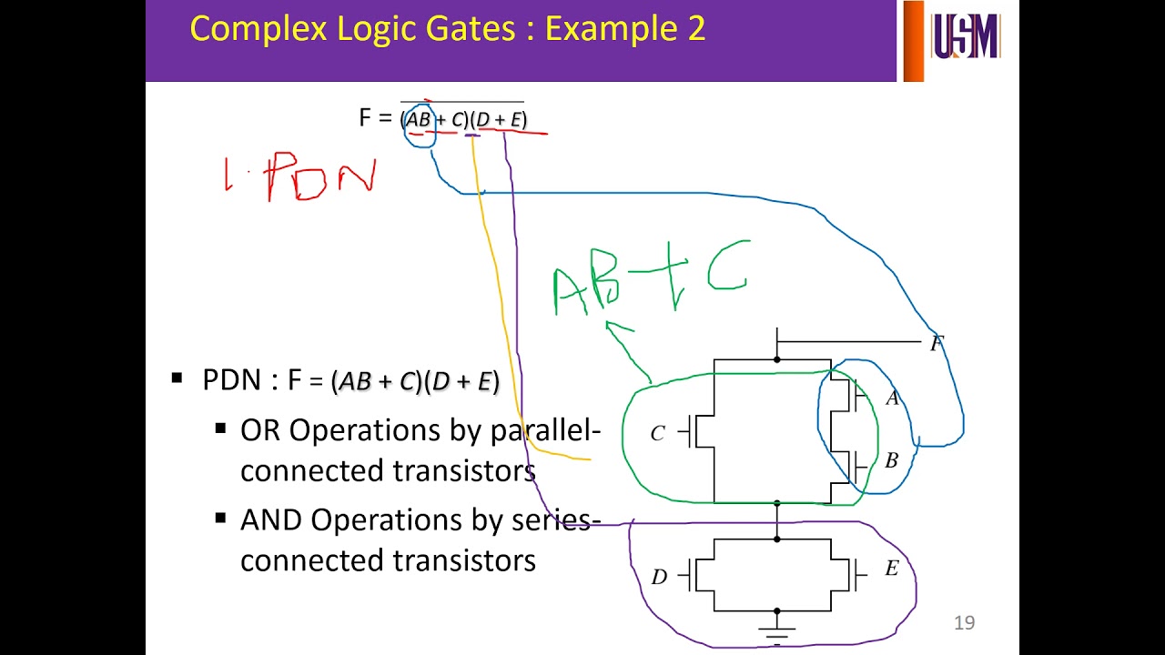 Introduction to IC Design Part 12 - YouTube
