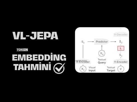 VL-JEPA  | AGI'ye BİR ADIM DAHA