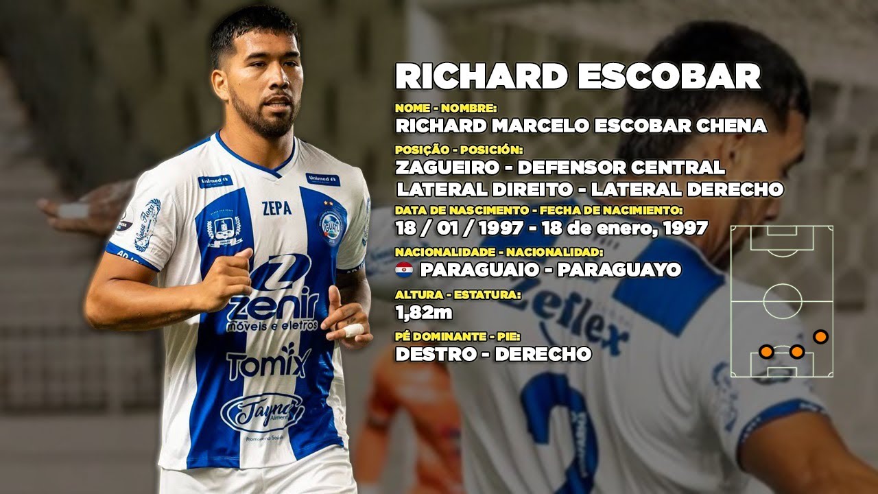 Richard Escobar - Defensor Central & Lateral Derecho • Iguatu 2025 ...