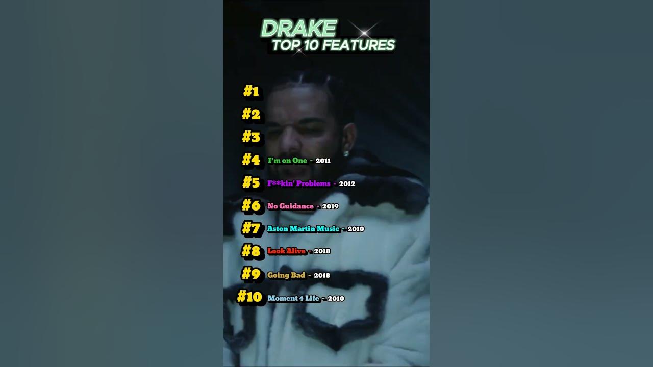 Think You Know Drake's Best Feature Verses?🤔 #Drake #rapmusic #hiphop # ...