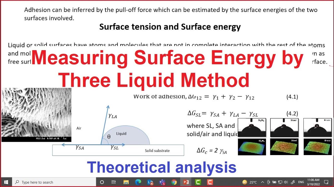 Tribological Systems Design - Lecture 18 - Measuring Surface Free ...