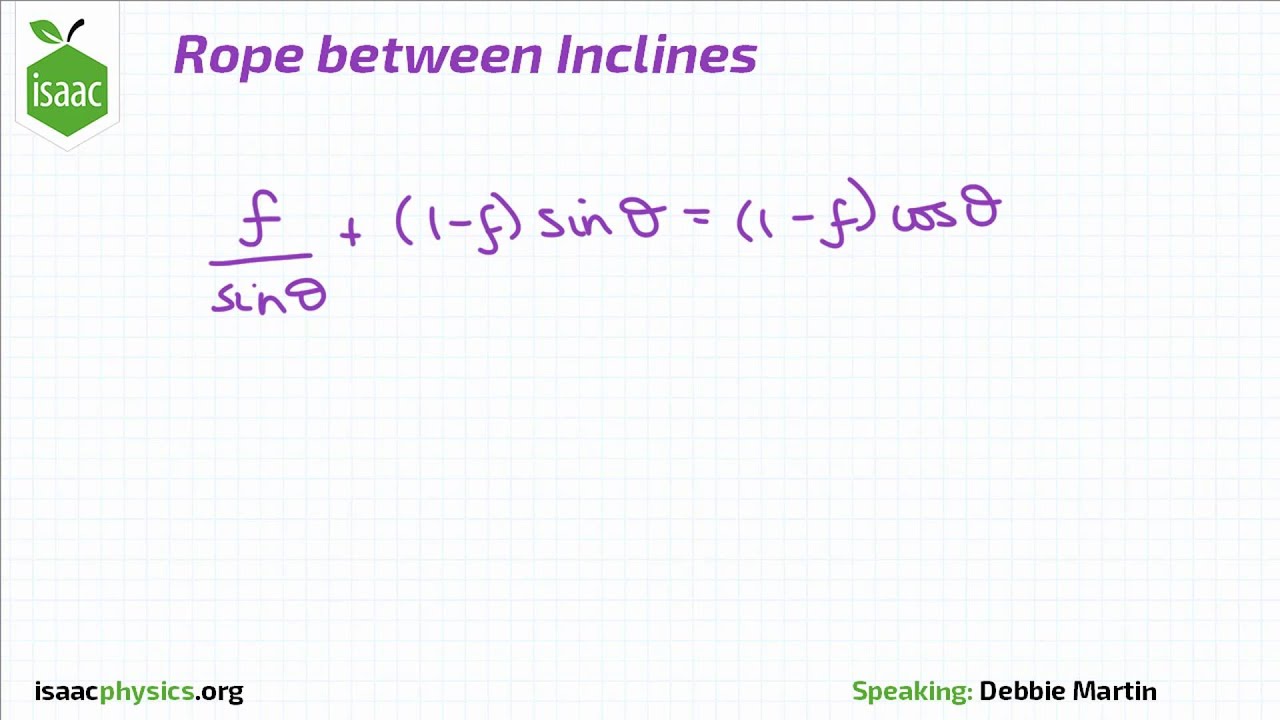 Rope between Inclines - Part B - Statics Level 6 - YouTube