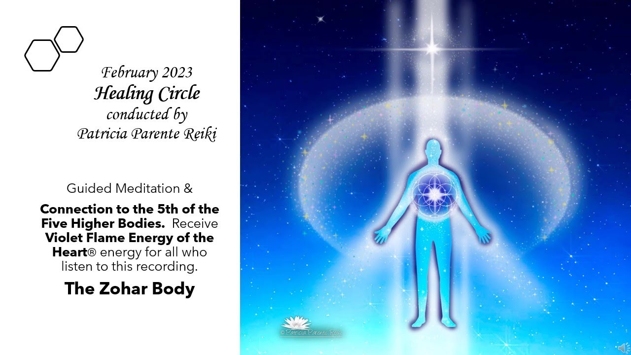 February 2023 Healing Circle Zohar Body - YouTube