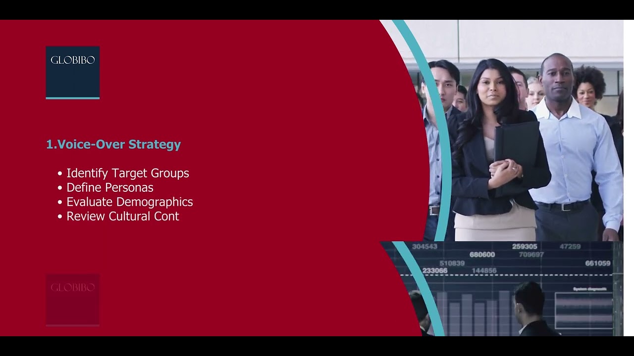 Grow your Multimedia Voice-over Events With Globibo - YouTube