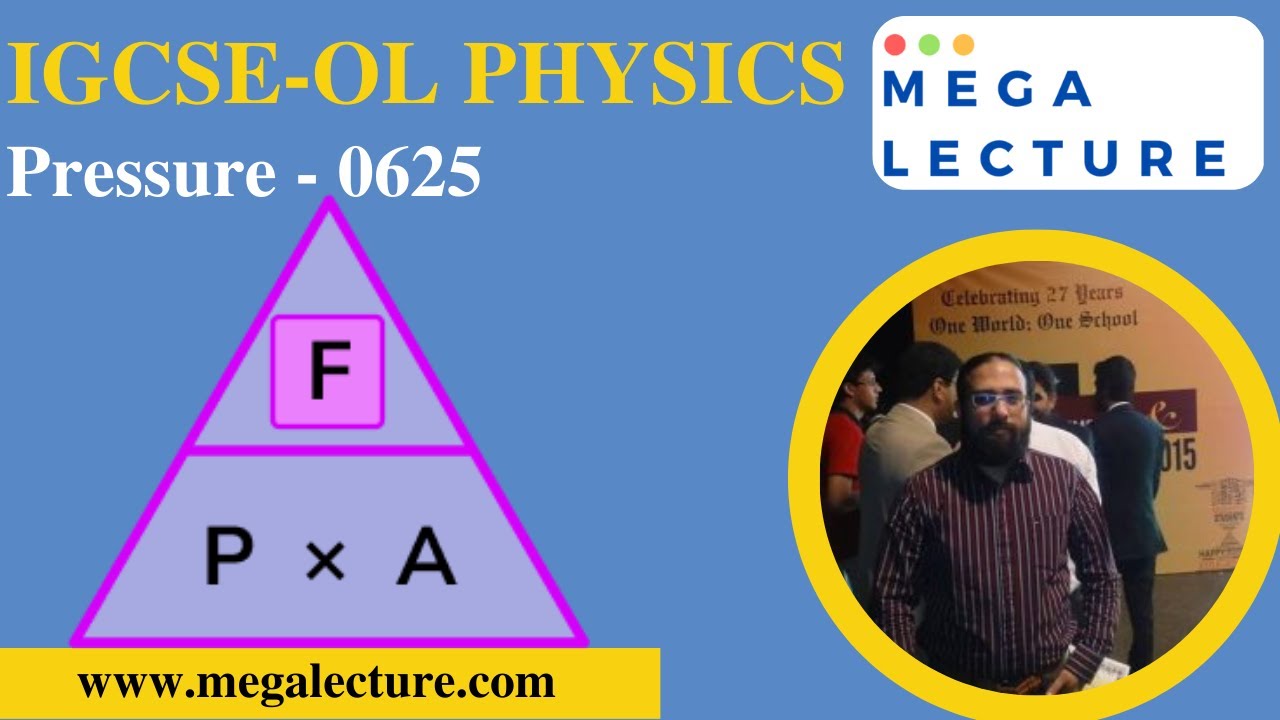 IGCSE - O Level Physics - Pressure - Pressure Explained - Pressure ...