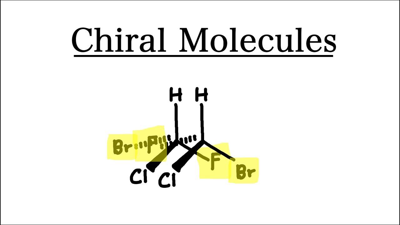 Chiral Molecules | MCAT Chemistry and Biochemistry - YouTube
