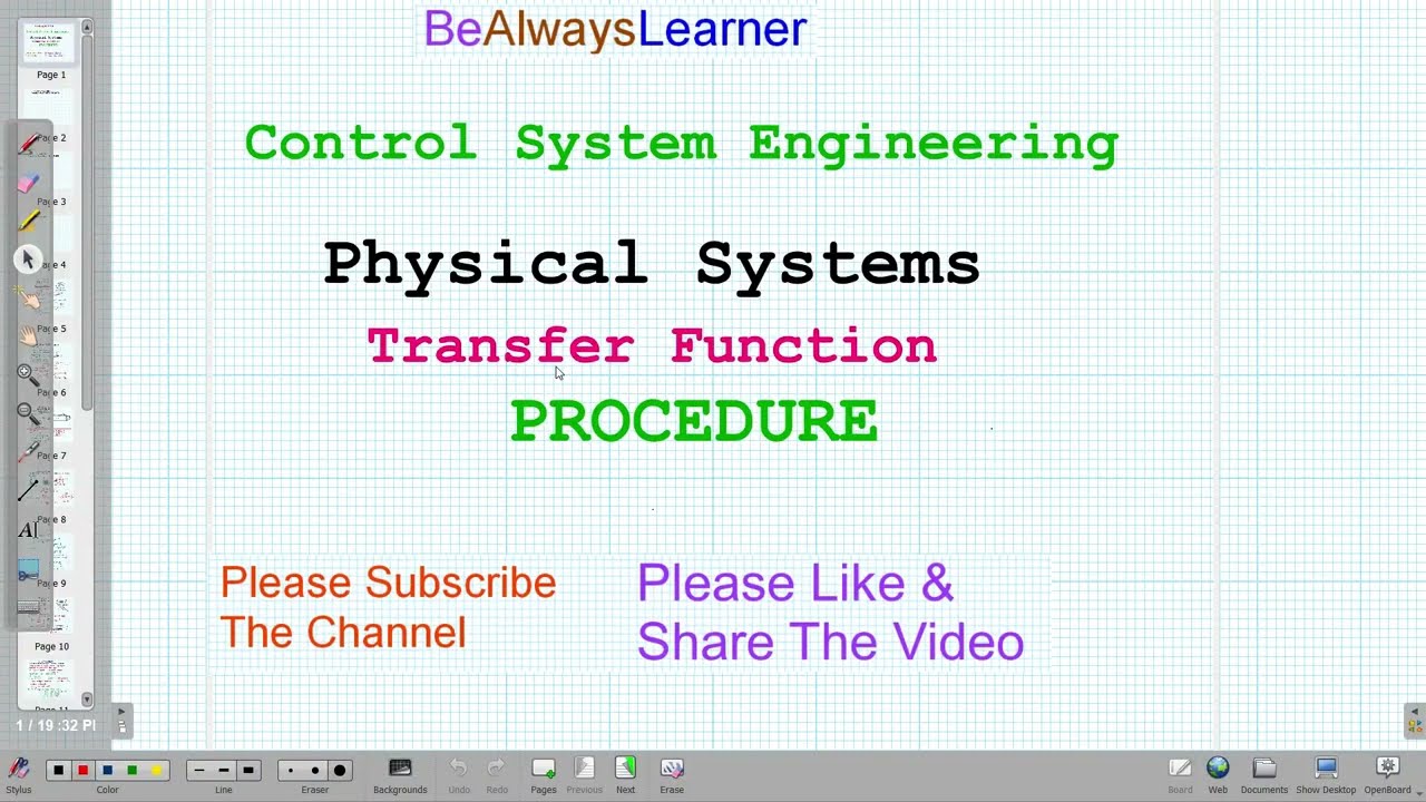 12 |Mathematical Models of Electrical Systems : Loading Effect in Transfer Function | CSE - YouTube