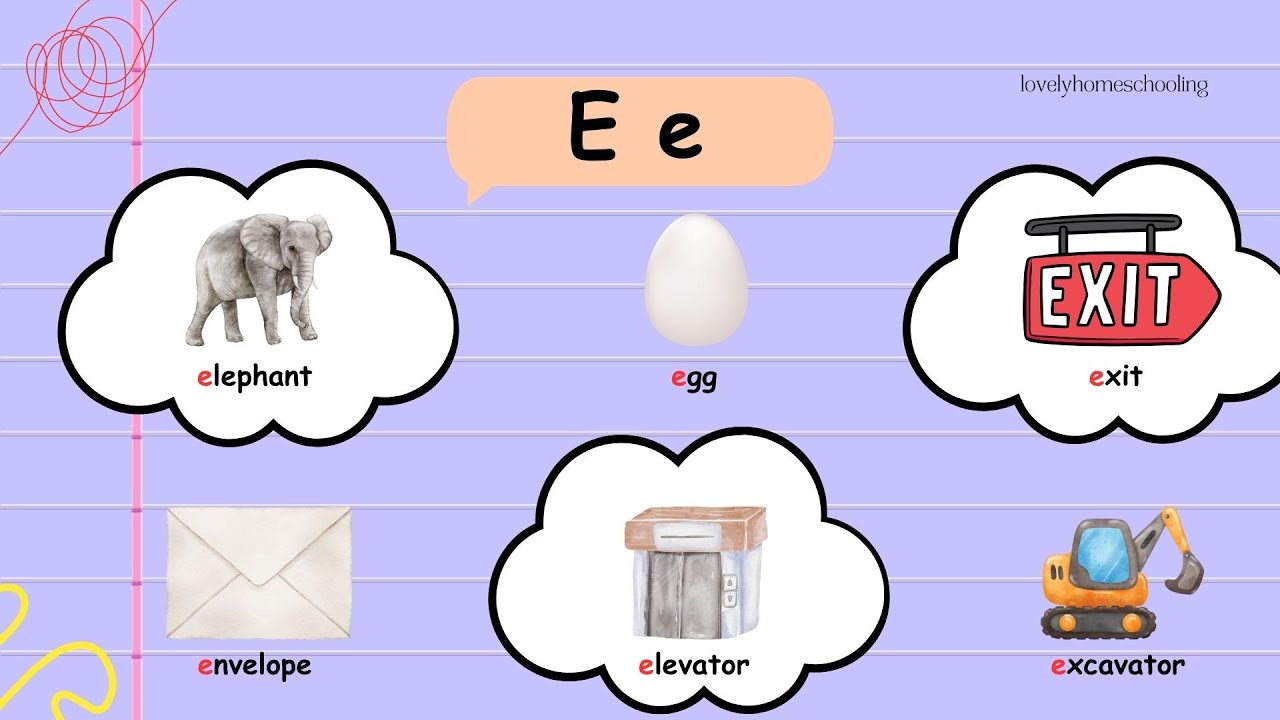 Short E Sound for Kids | Learn the Letter E (Upper & Lowercase) - YouTube