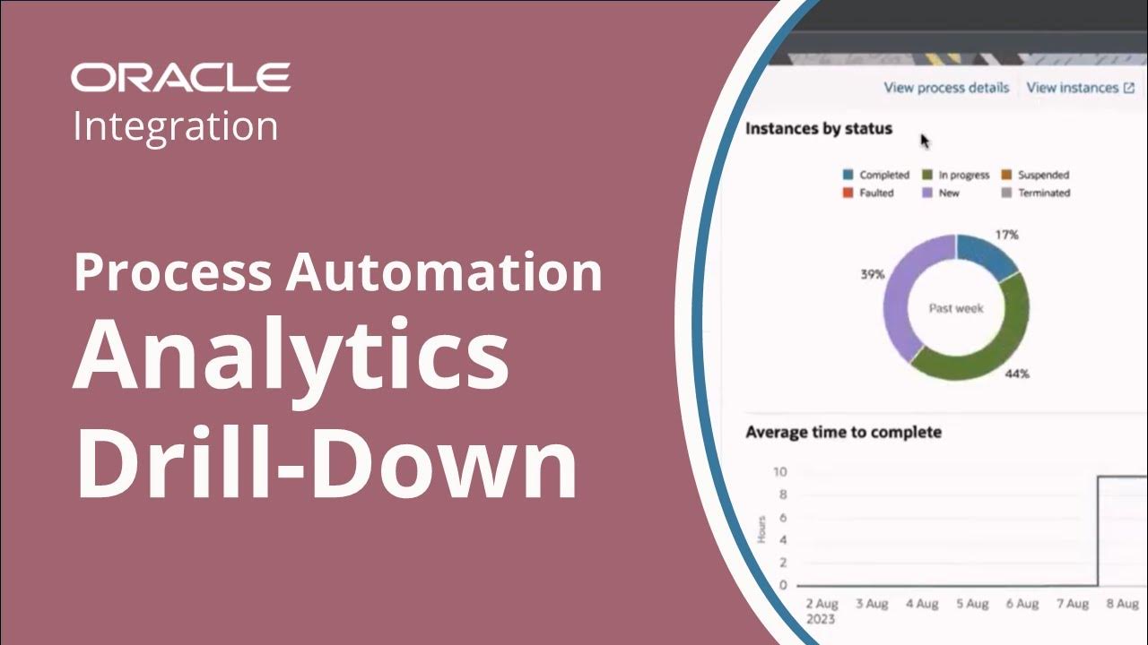 Drill-Down in Oracle Process Automation Analytics - YouTube