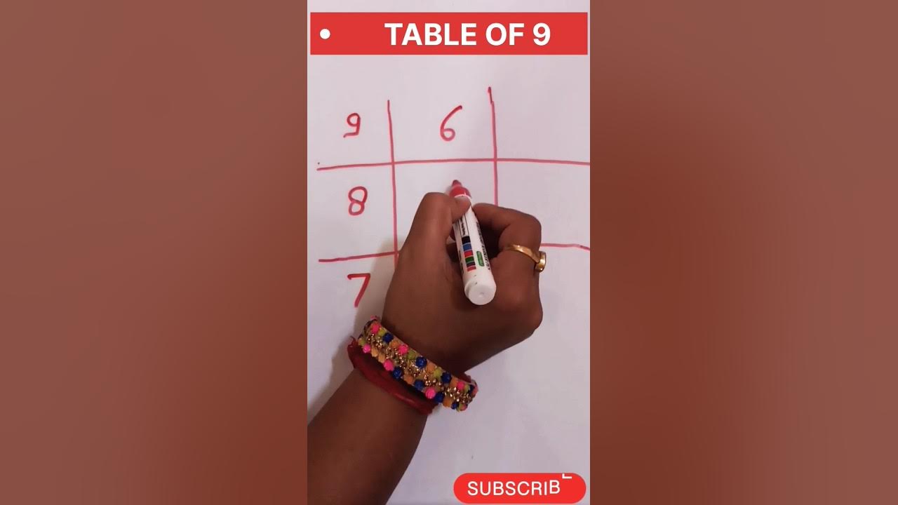table-of-9-9-ka-table-multiplcation-of-9-mathstable-shorts-youtube