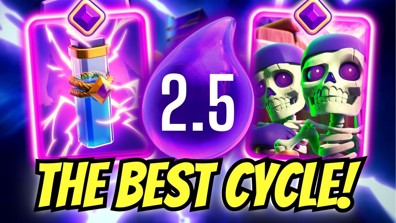 IL MIGLIOR CYCLE ATTUALEMENTE SU CLASH ROYALE!!! BEST CYCLE DECK ...