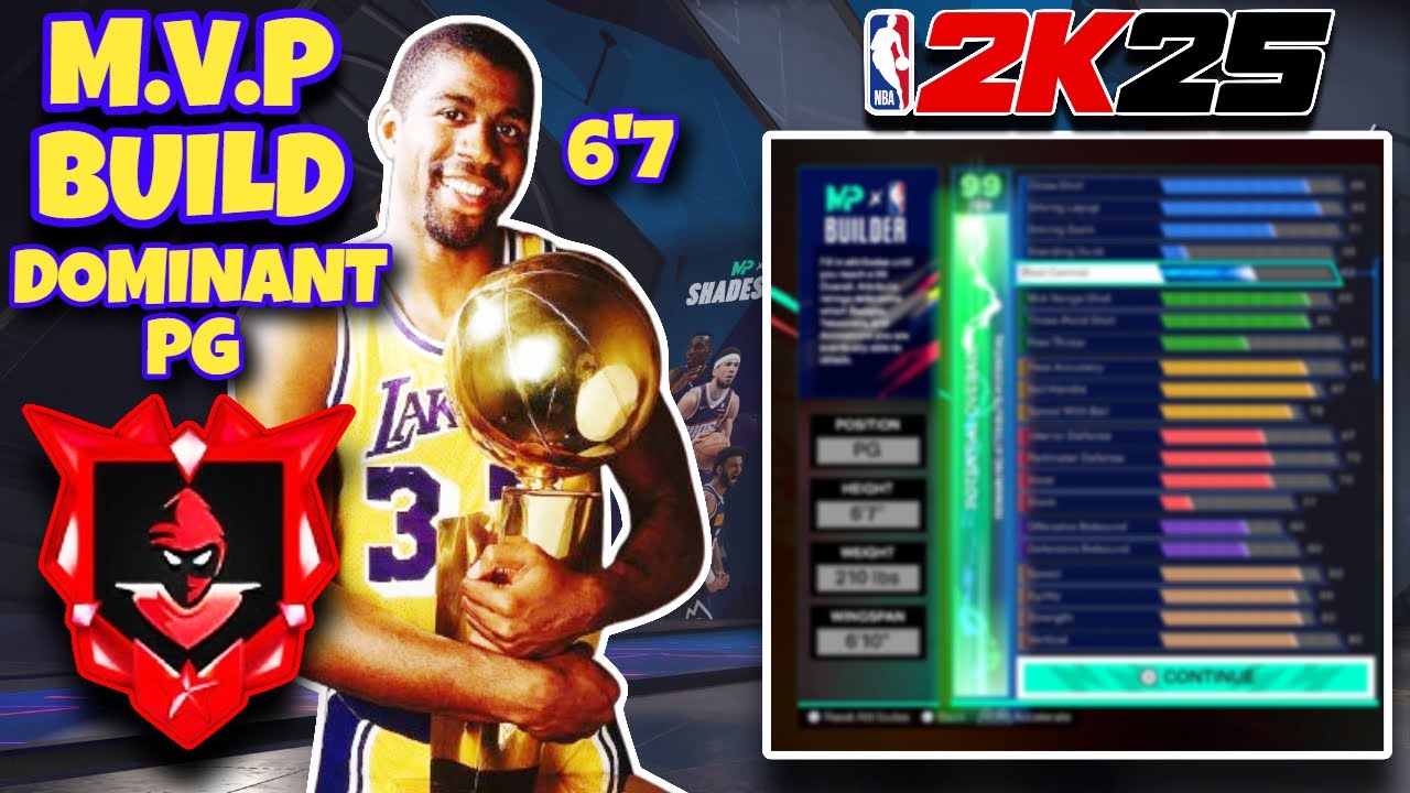 *NEW* DOMINANT MAGIC JOHNSON "MVP" BUILD IN NBA2K25 IS WILD - YouTube