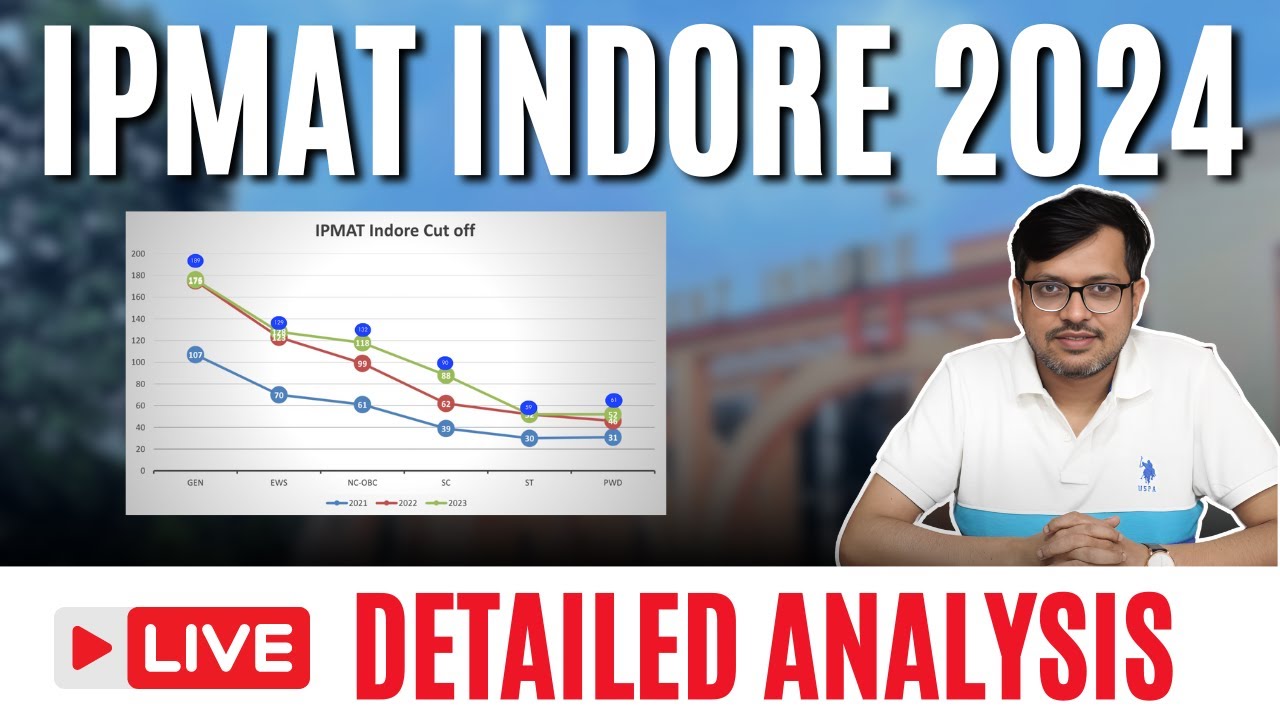 First Cut Analysis of IPMAT Indore 2024 | All you need to know | IPM ...
