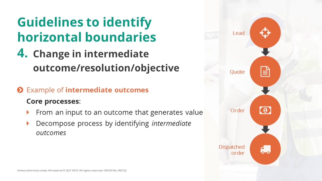 Guidelines to identify horizontal boundaries - YouTube