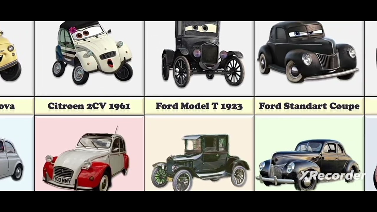 CARS BUT IN REAL LIFE (FROM CARTOONS) - YouTube