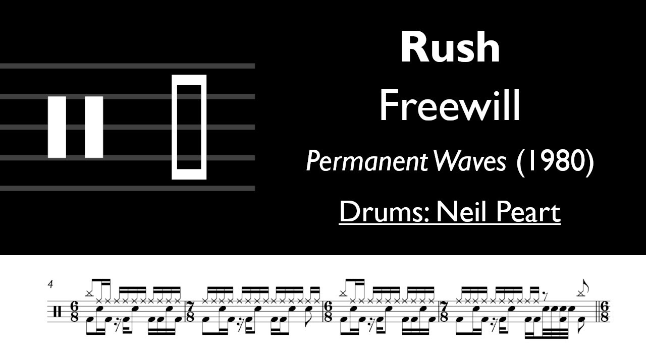 Rush - Freewill: Drum Sheet Music Transcription - YouTube