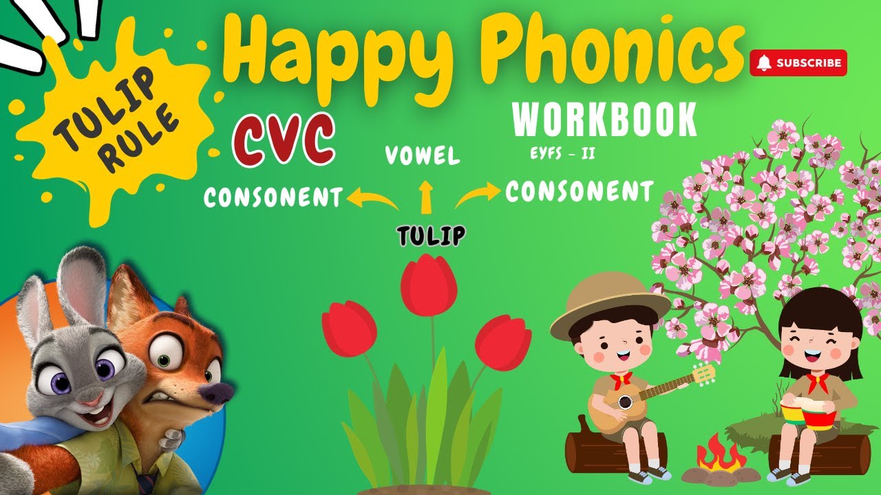HAPPY PHONICS: CVC Rule|CVC Words |Preschool Read Aloud Book|Consonant ...