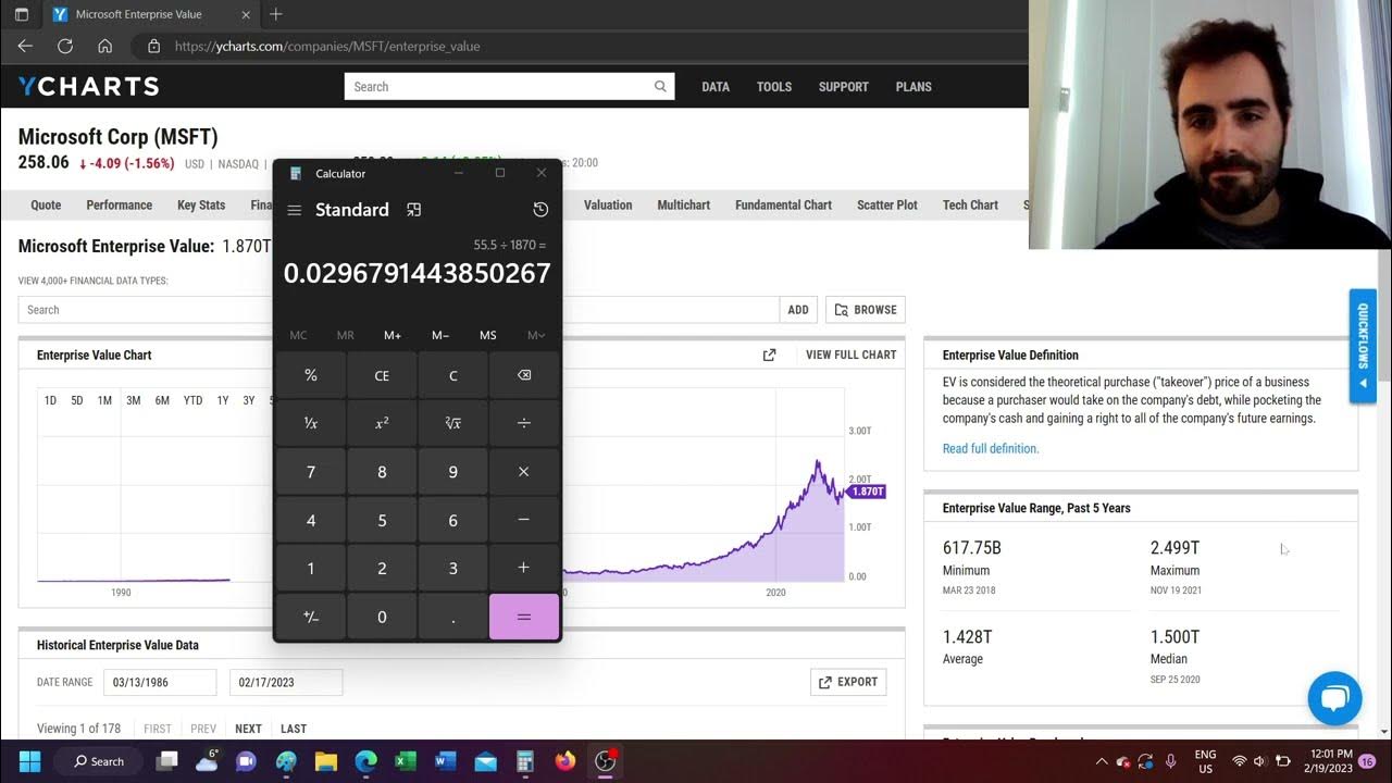 Free Cash Flow Yield Explained - YouTube