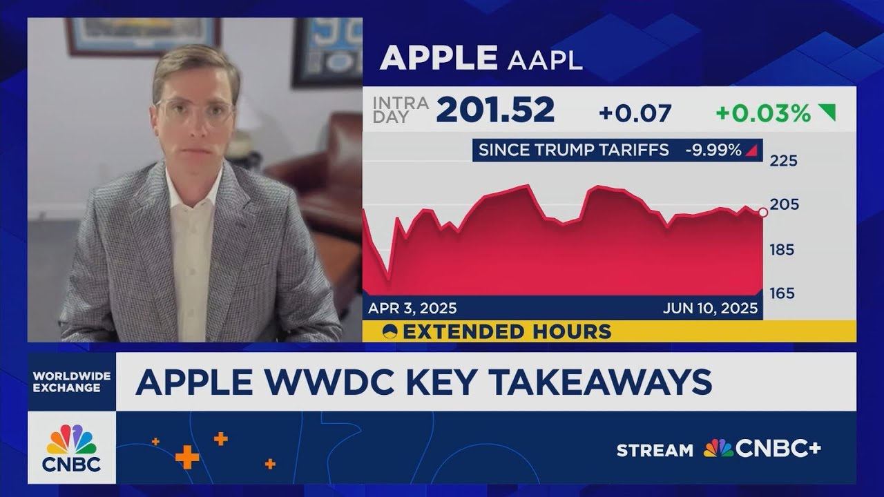 Griffin: Apple's position in China will be impacted long-term - YouTube