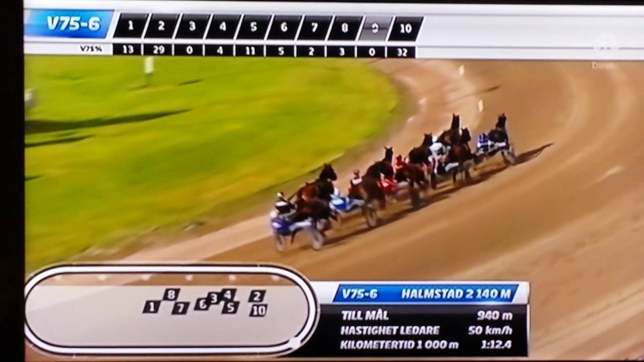 V75 Halmstad DD1 Harry Haythrow - YouTube