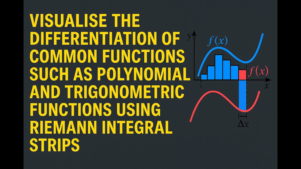 VISUALISATION OF DIFFERENTIATION OF QUADRATIC AND CUBIC FUNCTIONS - YouTube