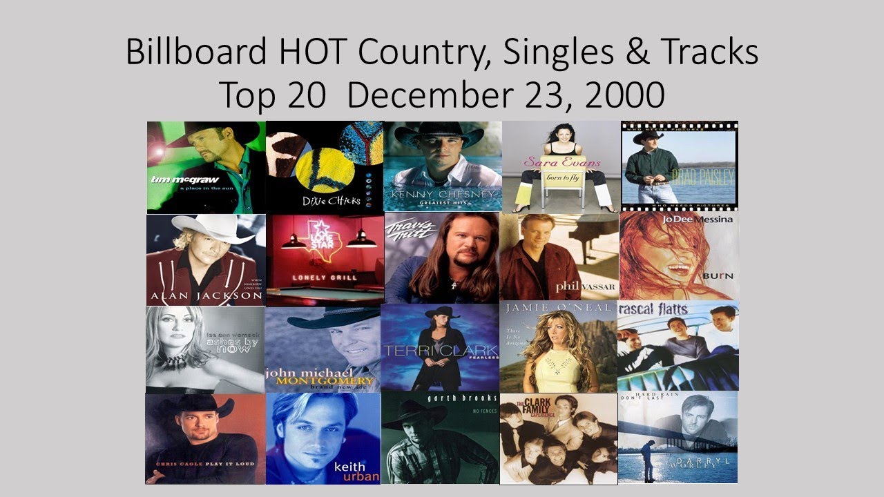 Billboard Hot Country, Top 20 Dec. 23, 2000 - YouTube