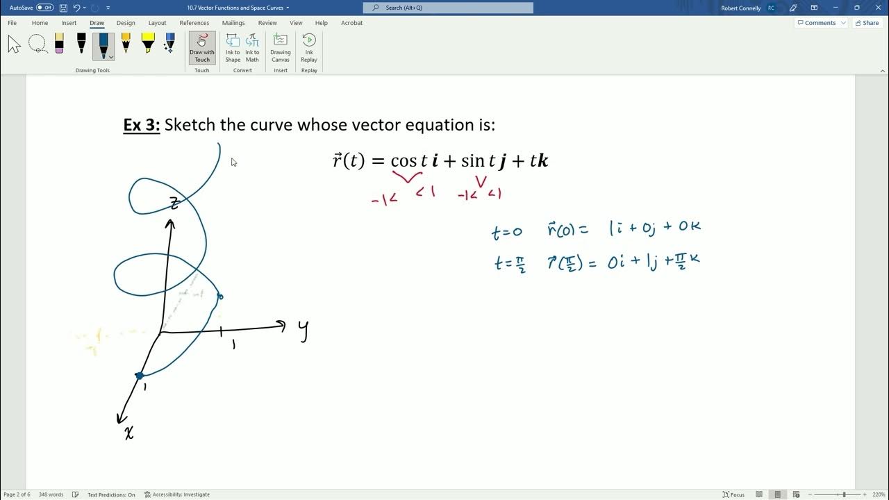 10.7 Vector Functions and Space Curves - YouTube