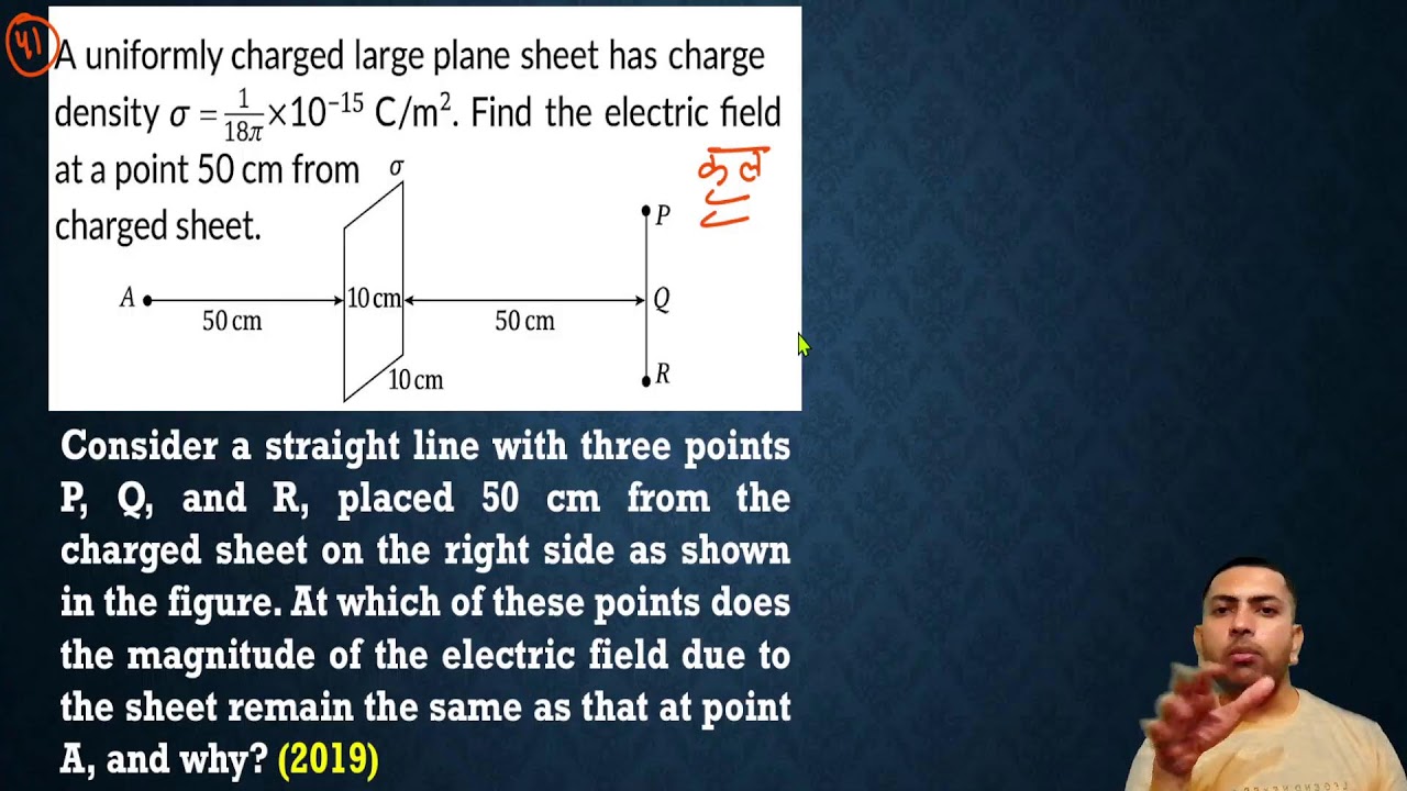 Chapter 1 Physics Important Questions Electric Charge and Field PYQ ...