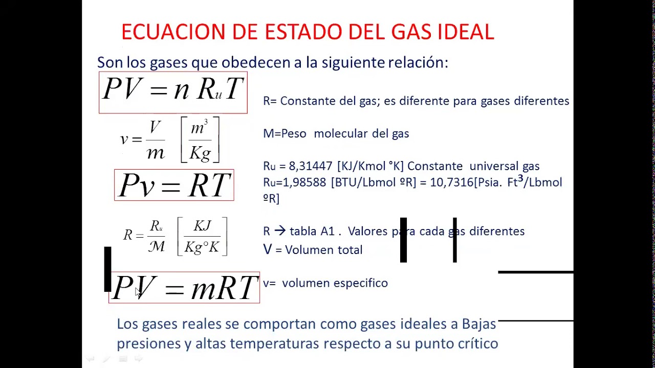 Hoja De Trabajo Con Problemas De La Ley De Los Gases Ideales