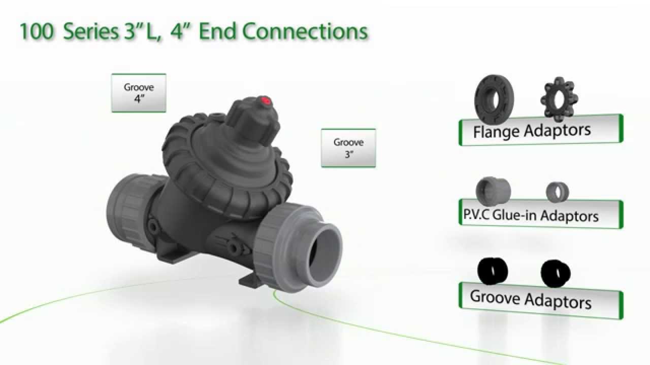 100 Series Valve Actuators & End Connections - Specification & Assembly ...