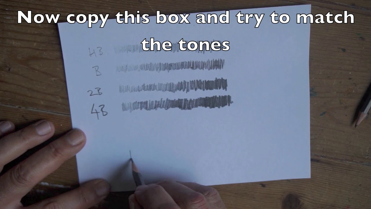 Tonal chart starter - YouTube