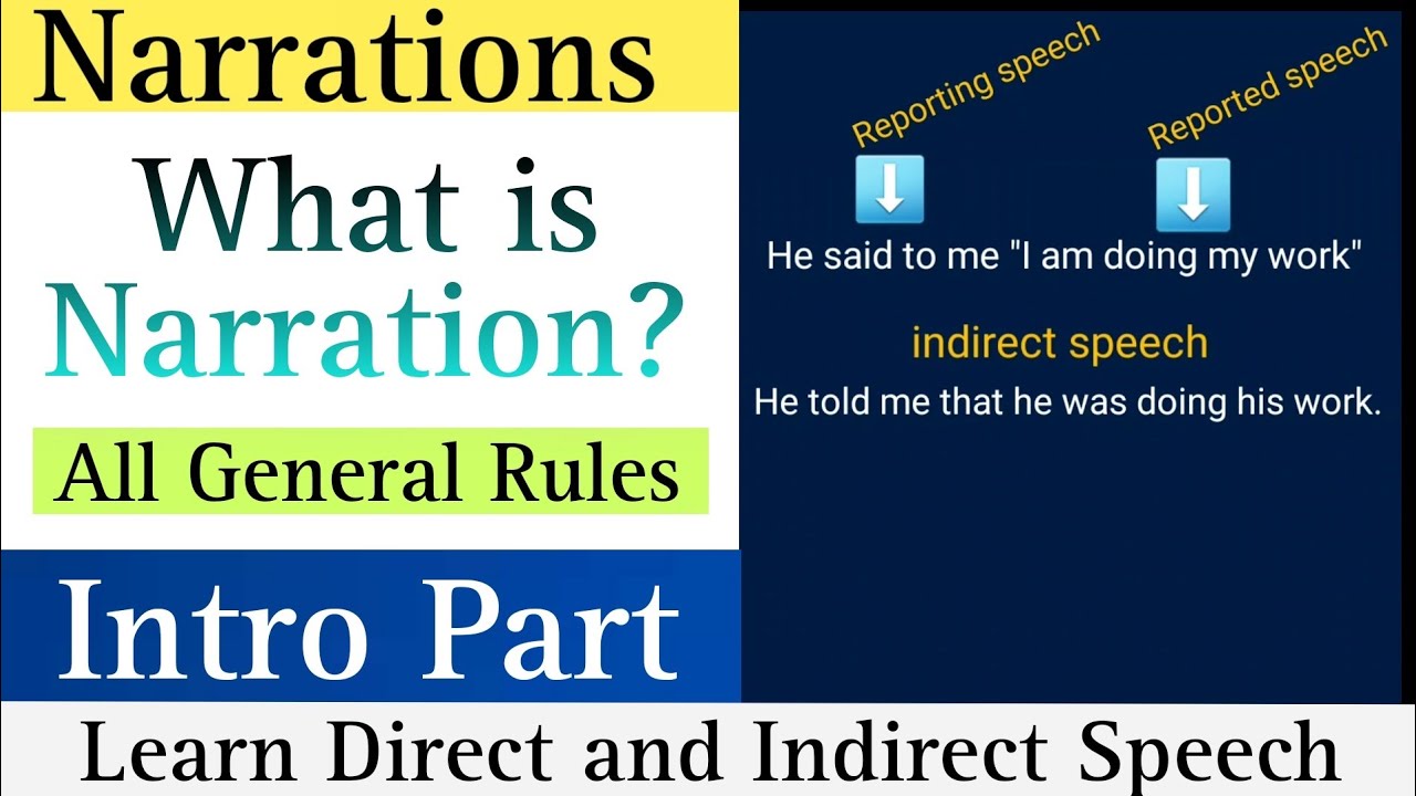 Narrations in English | Direct and Indirect Speech Rules🗝 | Narrations ...