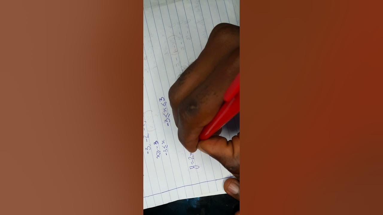 GRAPH OF LINEAR EQUATIONS (PART 2) - YouTube