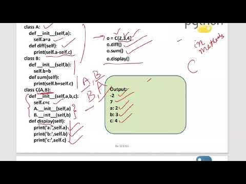Python # 56 | Multiple Inheritance | Abstract Class - YouTube