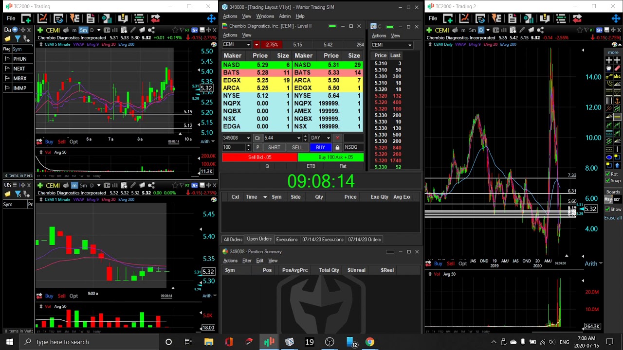 Sim Trading - July 15 2020 - YouTube