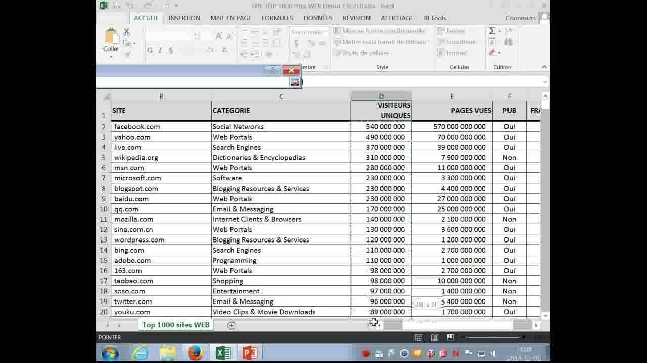 Excel : Un Tutoriel Complet sur les Fonctions Moyenne, Écart-Type & NB ...