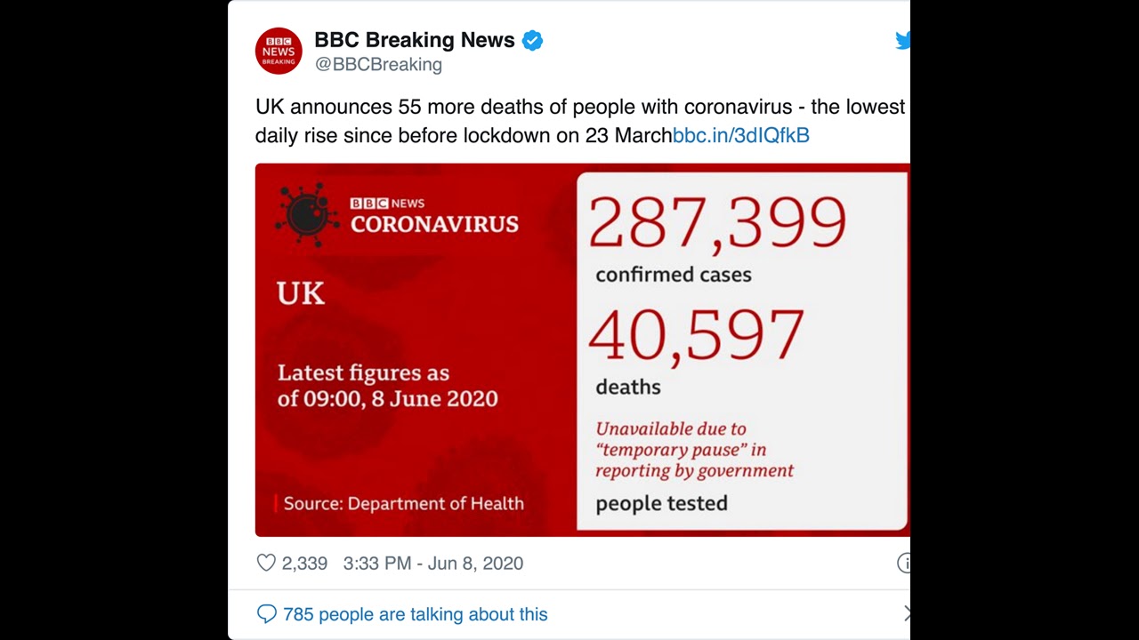 Tweets from BBC Breaking News (@BBCBreaking) - June 2020 - YouTube