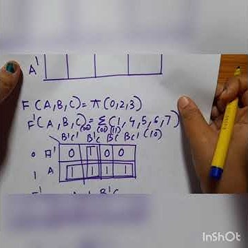 The minimized form of the Boolean expression F(A,B,C) = pi(0,2,3) I.e. pos(0,2,3) is - YouTube
