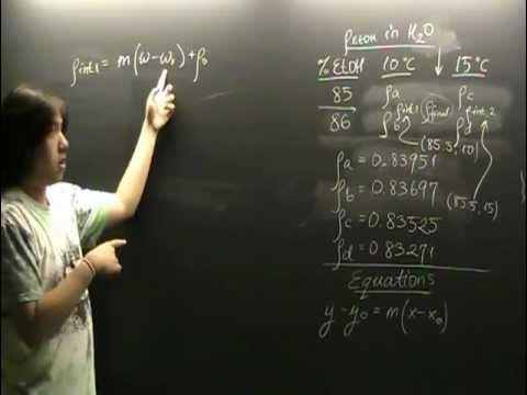 Video 4 B Bilinear Interpolation - YouTube