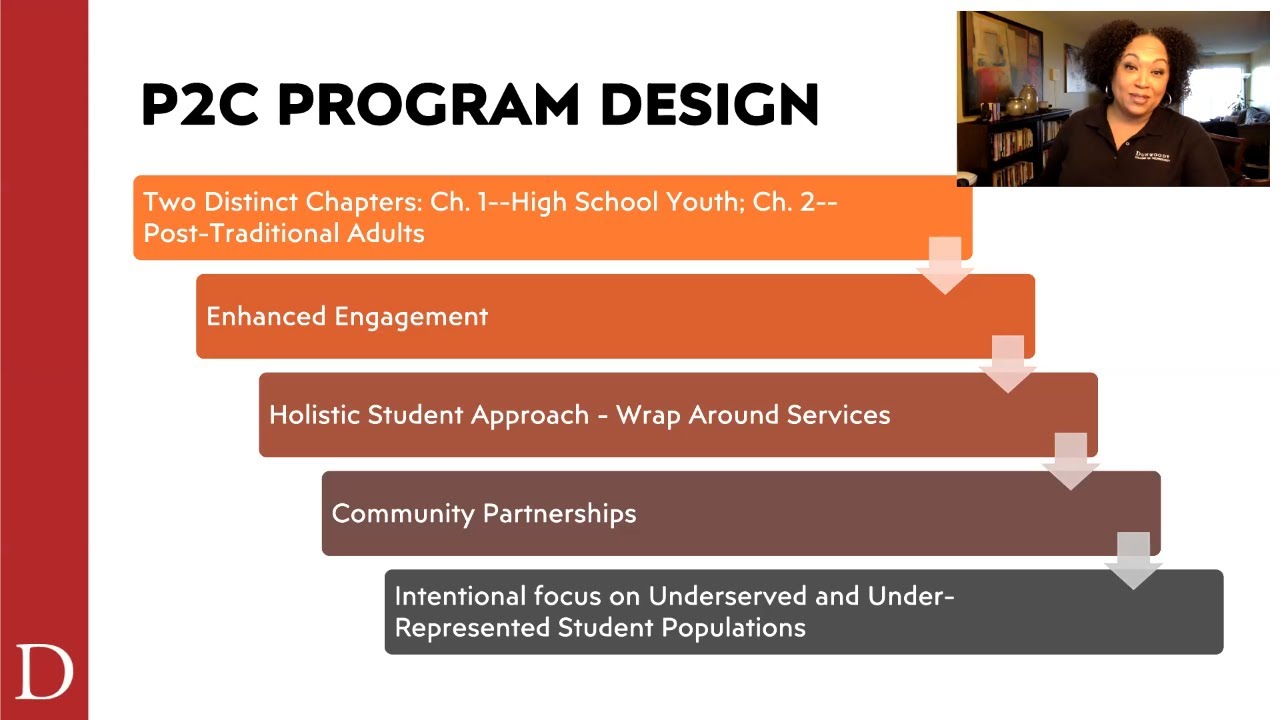 The New Pathways to Careers Program (P2C) at Dunwoody College of ...