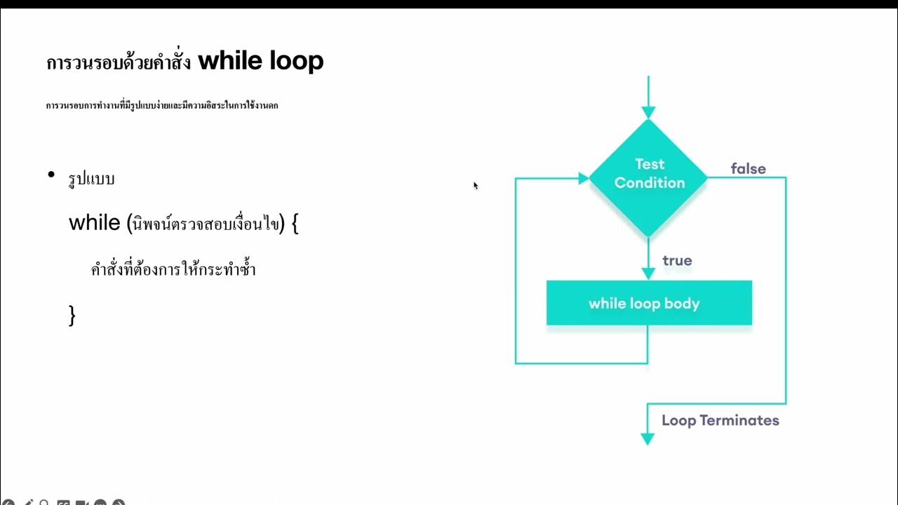 itm130 cs loop - YouTube