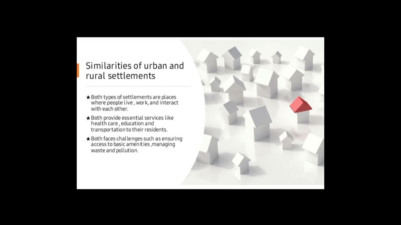 Group 3.9 Grade 8 Geography Settlements. - YouTube