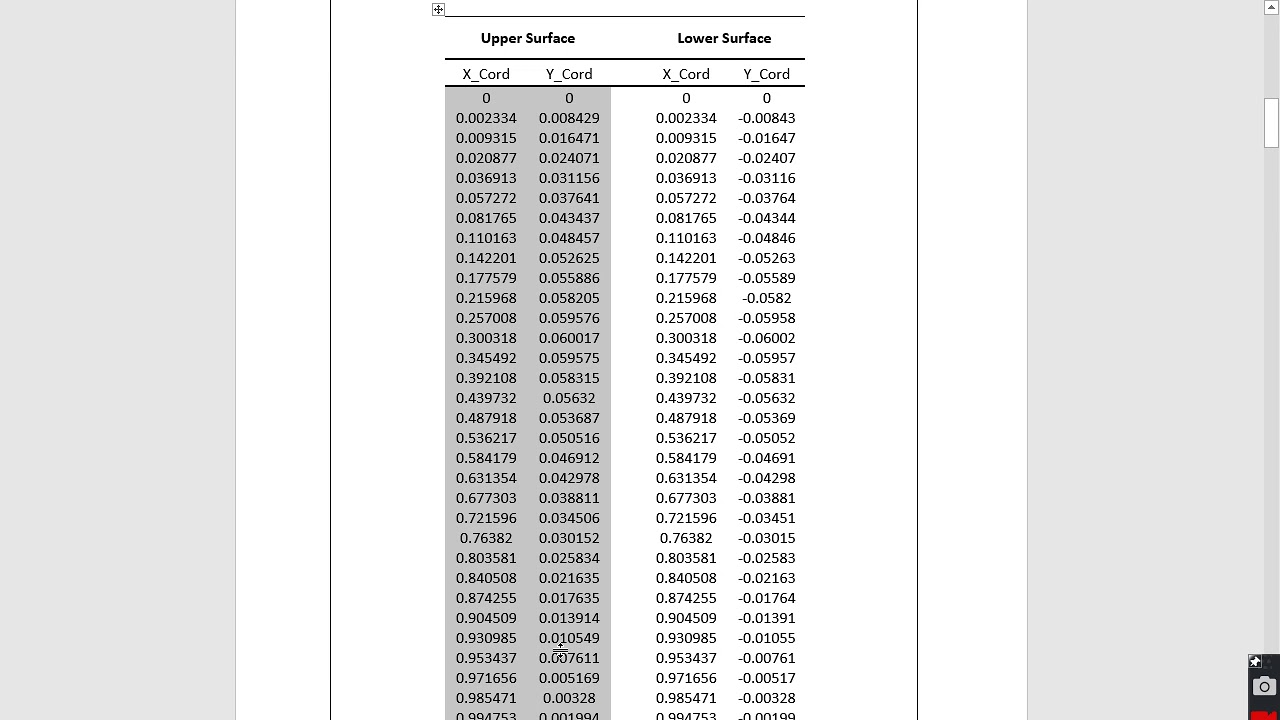 Step 1 NACA Profile - YouTube