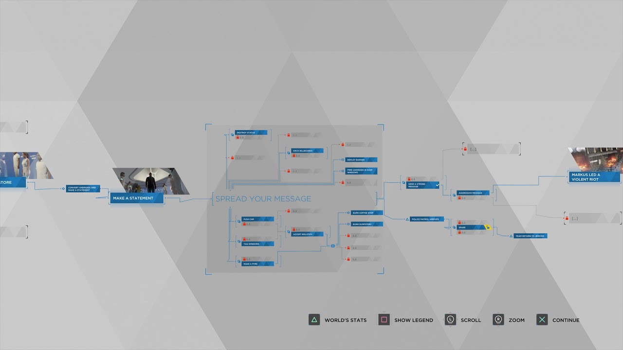 Detroit: Become Human - Capitol Park Flow Chart Marcus Led a Violent ...