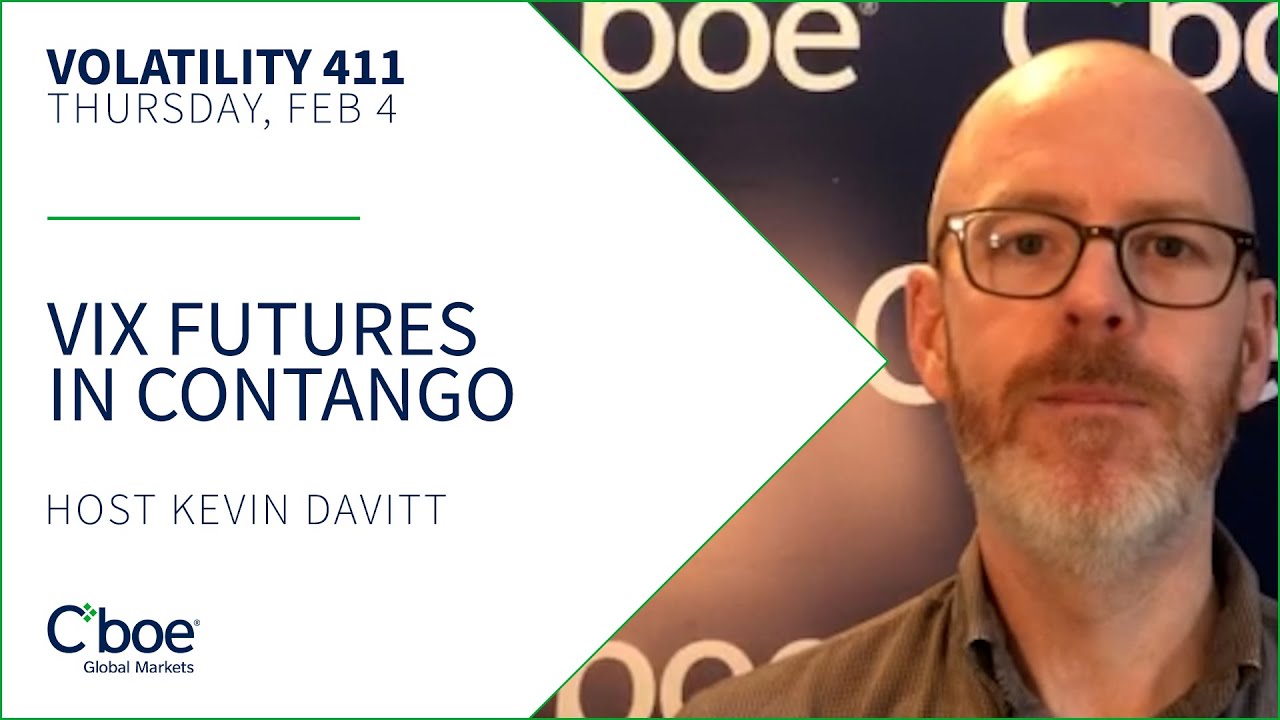 VIX Futures Curve in Contango - YouTube