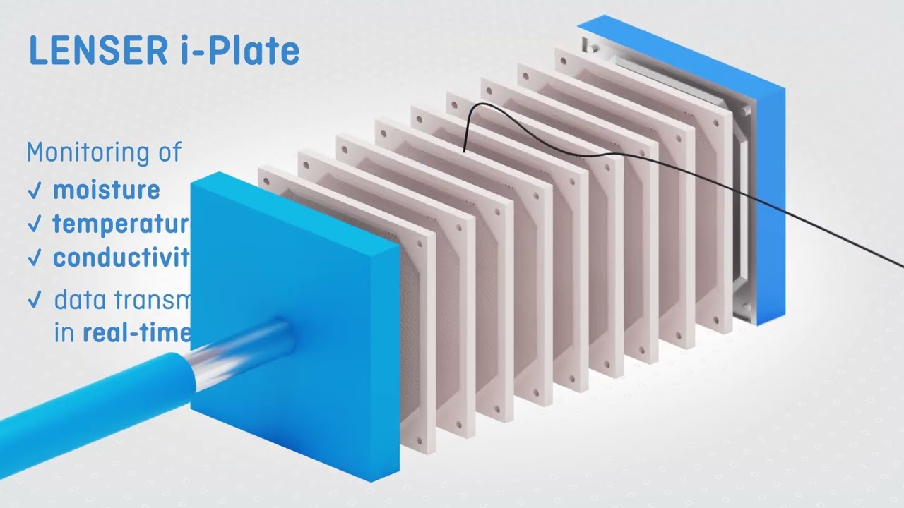 LENSER i-Plate - YouTube